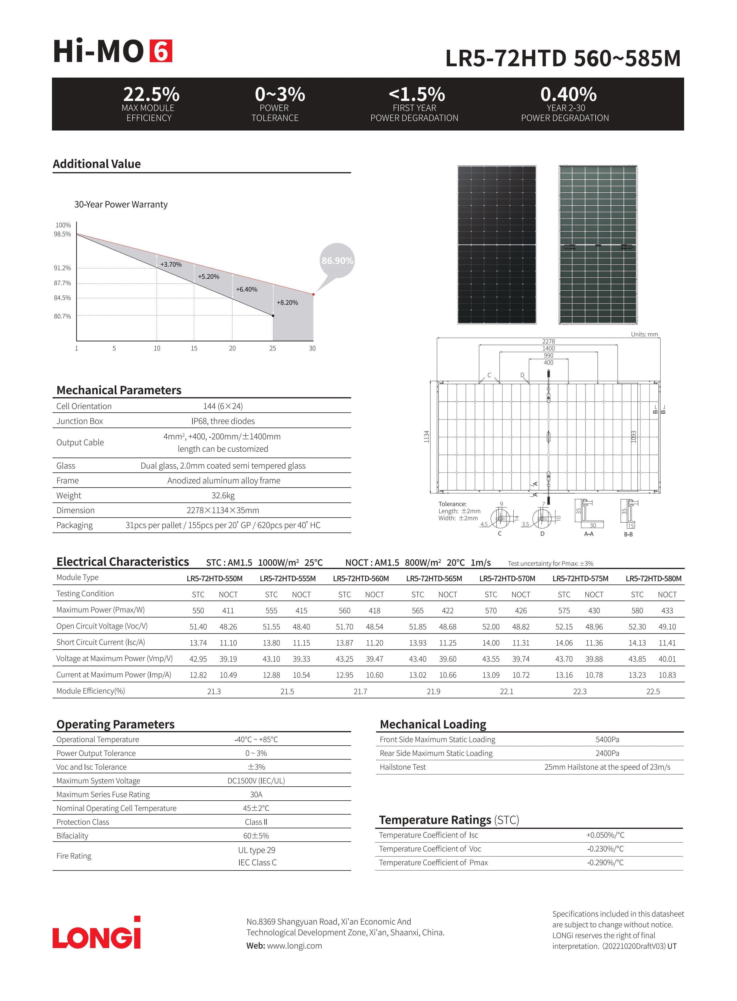 LONGI Hi-MO X6 EXPLORER LR5-72HTD 560-585M | 560-585 watt biafacial do – RMC Energy